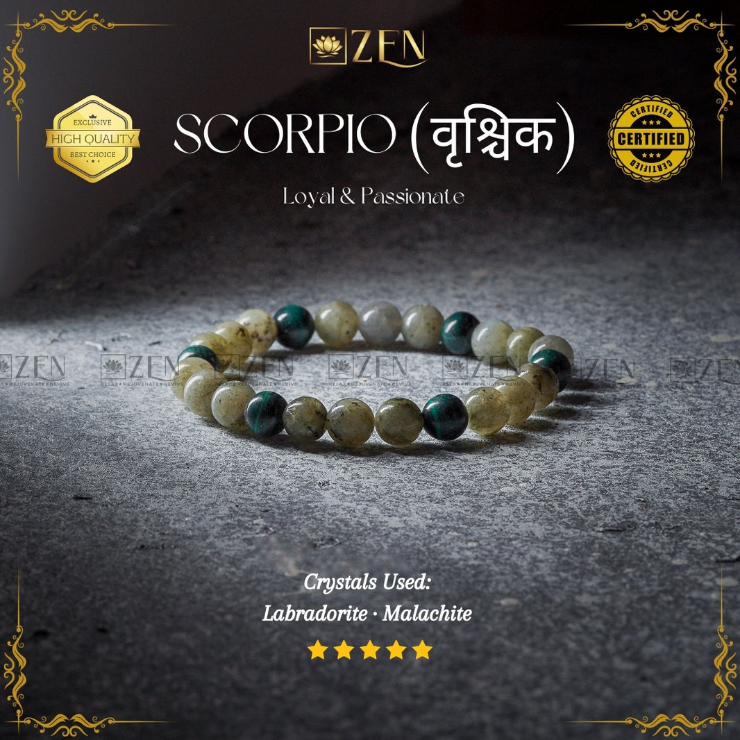 Zodiac Bracelets | Zodiac Birthstone Bracelets | The Zen Crystals